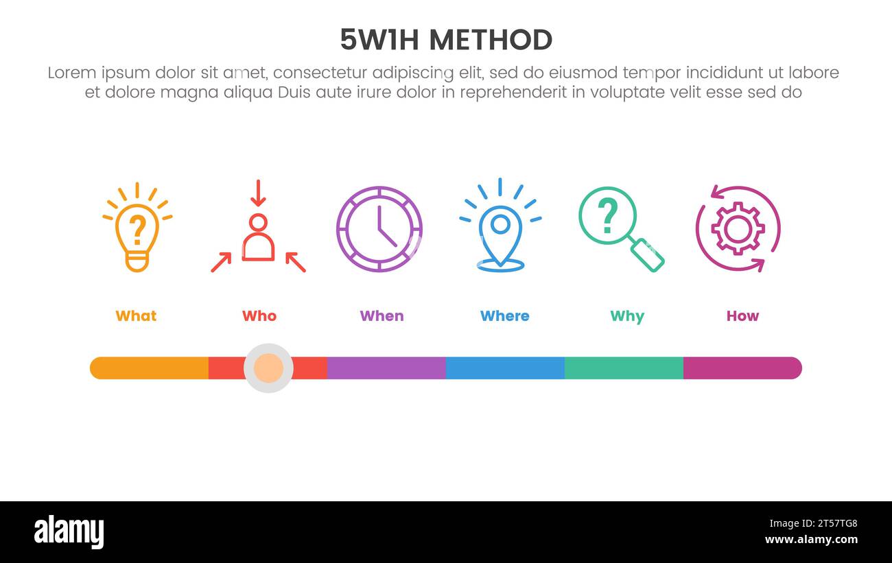 5W1H problem solving method infographic 6 point stage template with square box on horizontal ...