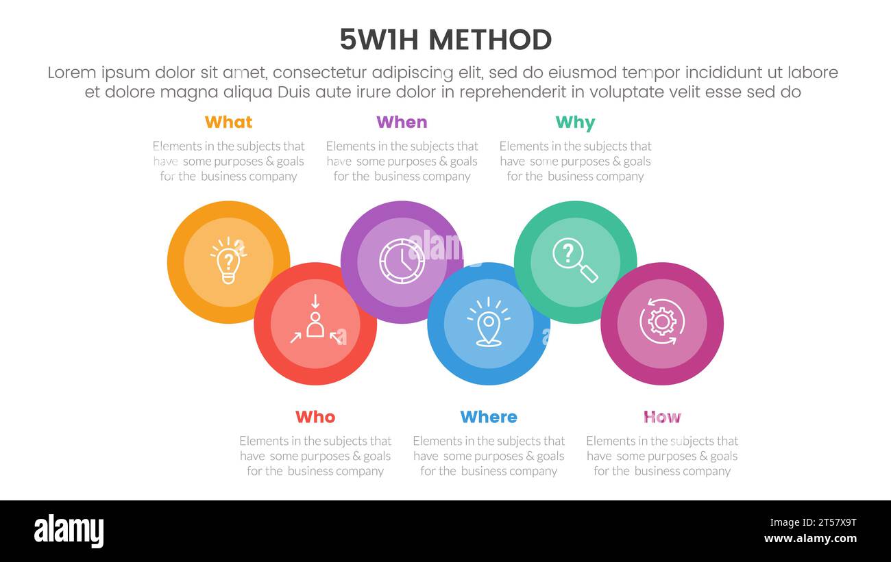 5W1H problem solving method infographic 6 point stage template with big ...