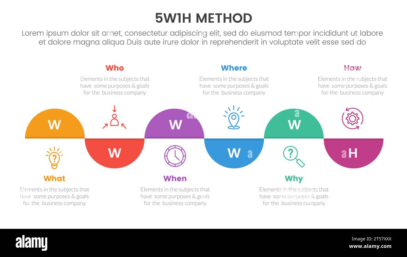 5W1H problem solving method infographic 6 point stage template with ...
