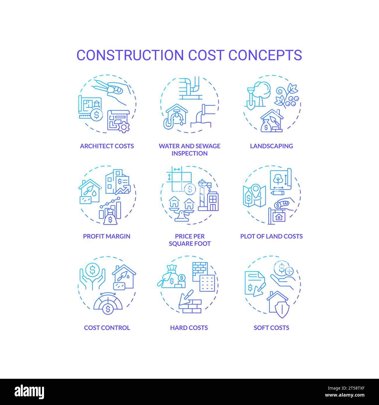 Thin line gradient icon set representing construction cost Stock Vector ... Thin line gradient icon set representing construction cost Stock Vector ...