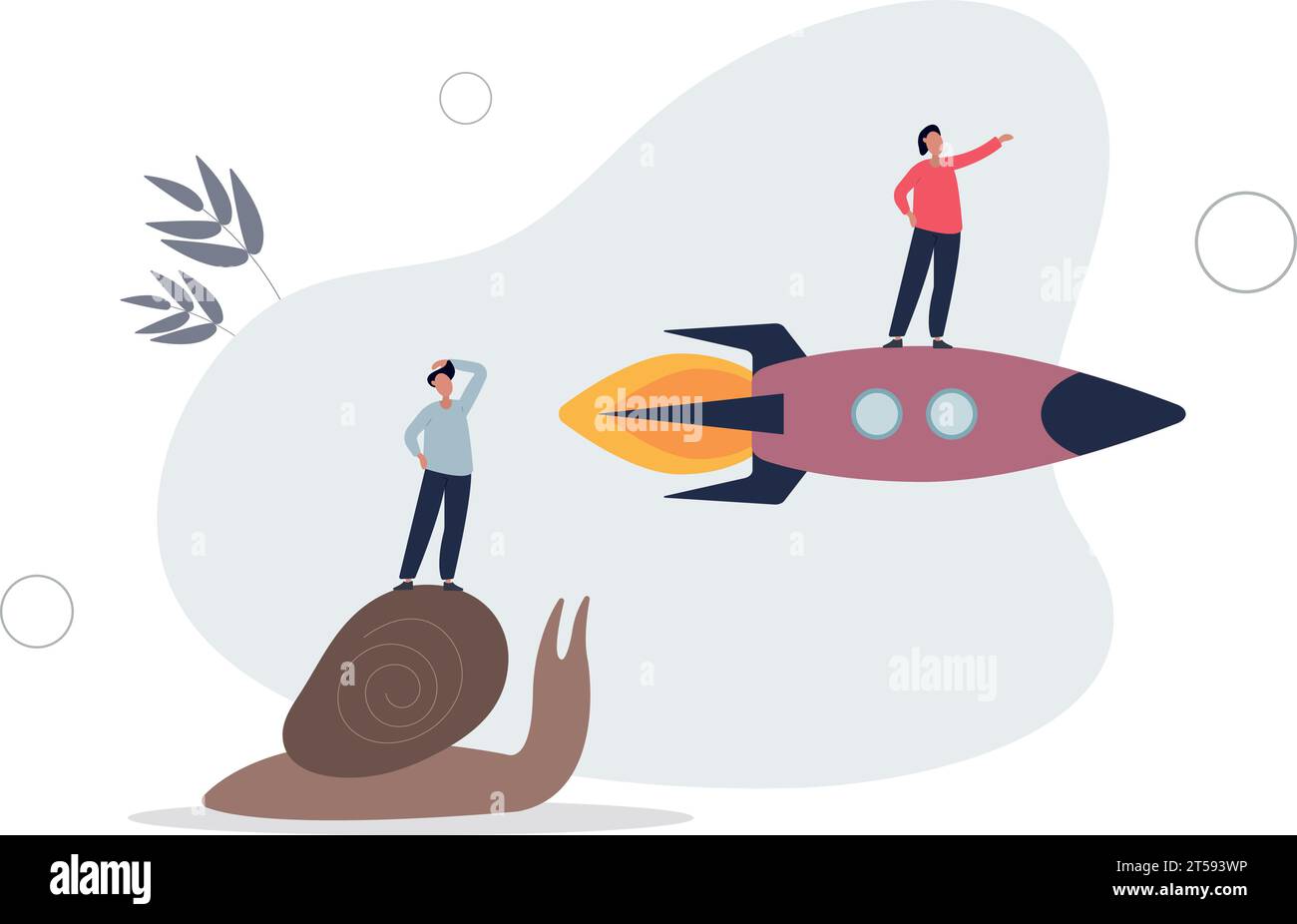 Boost fast speed to win business competition, high performance employee ...