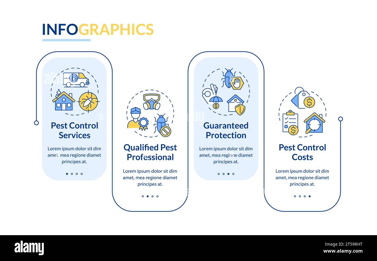 Integrated pest management layout with linear icon concept Stock Vector ...