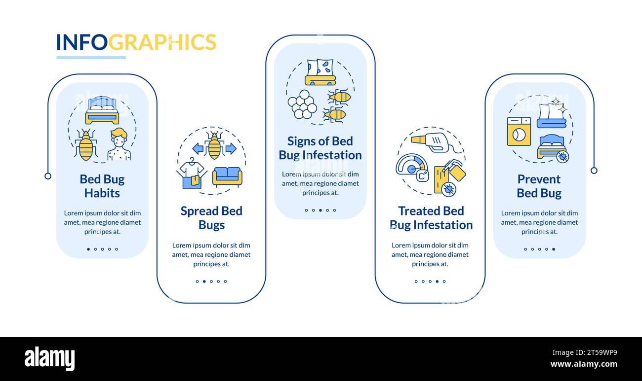 Multicolor integrated pest management layout with linear icons Stock ...