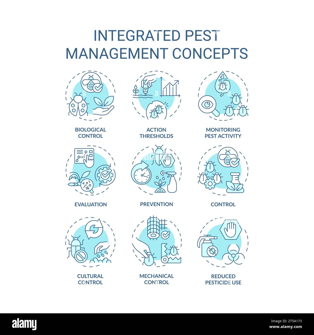 Pest management Stock Vector Images - Alamy