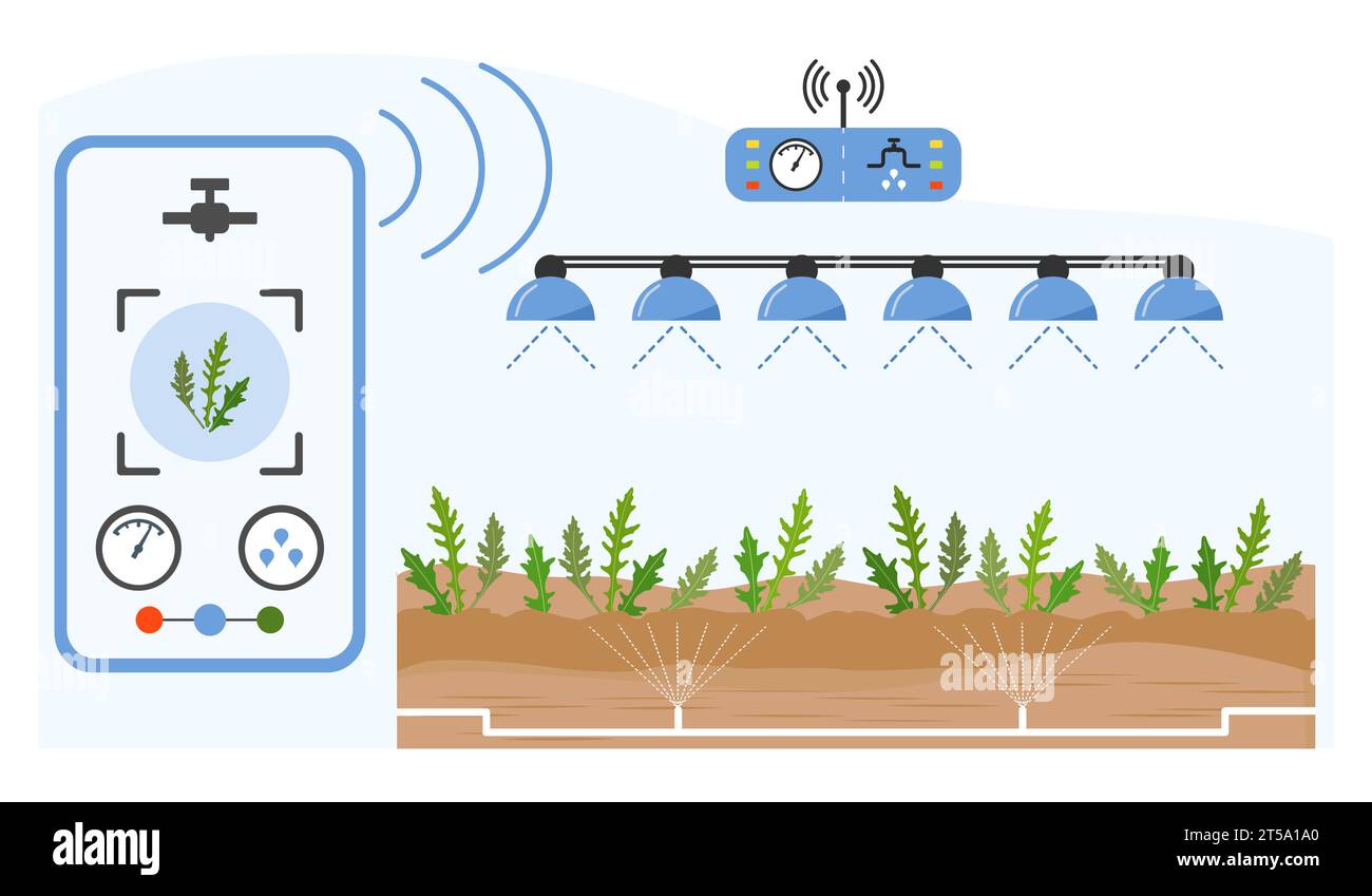 Remote control of intelligent agricultural greenhouse system using ...