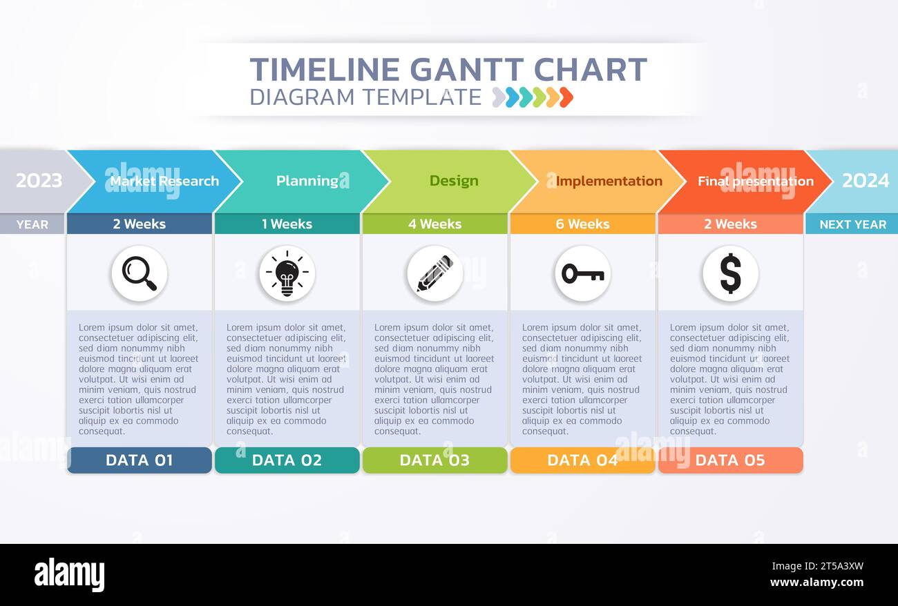 timeline gantt chart infographic template background Stock Vector Image ...