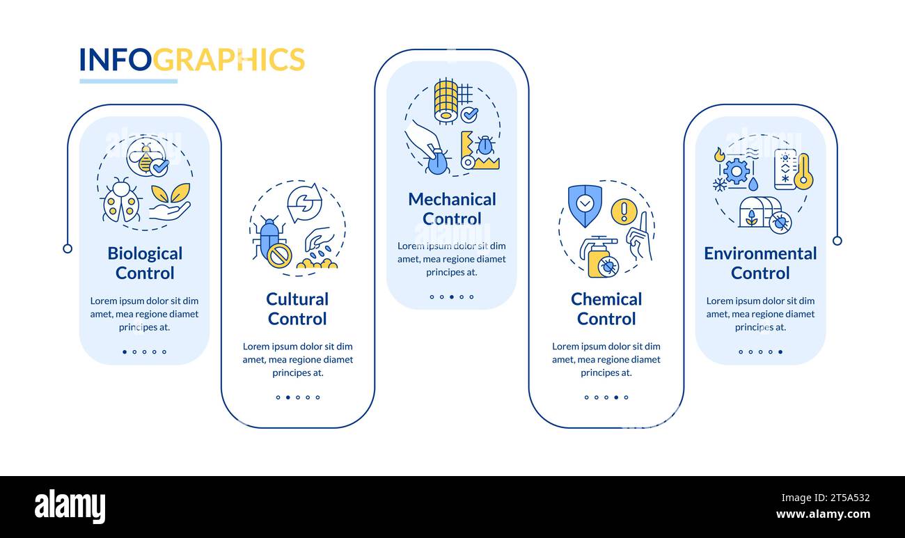 Colorful integrated pest management layout with line icons Stock Vector ...