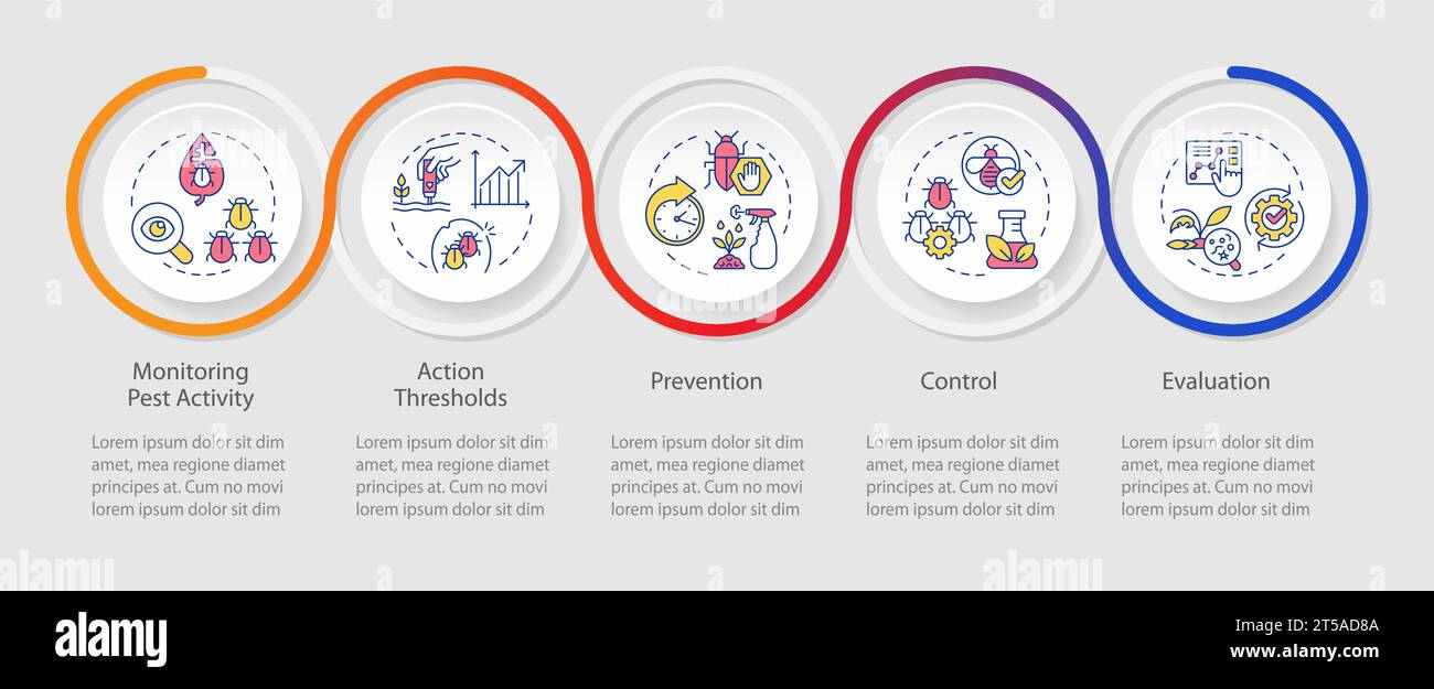 Colorful integrated pest management layout with thin linear icons Stock ...