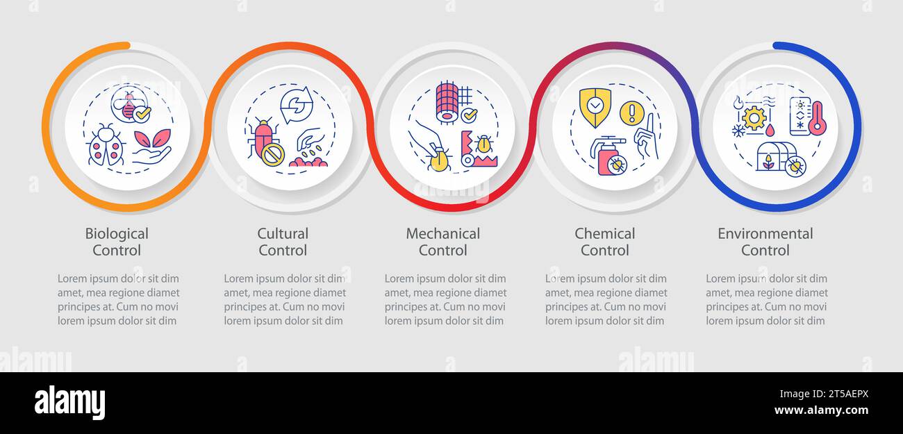 Multicolor integrated pest management layout with line icons Stock ...