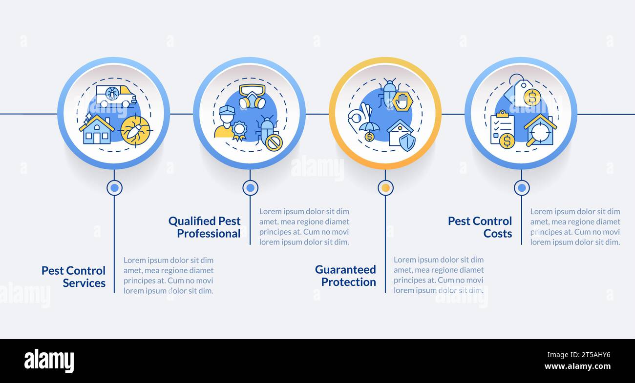 2D colorful integrated pest management layout with icons Stock Vector ...
