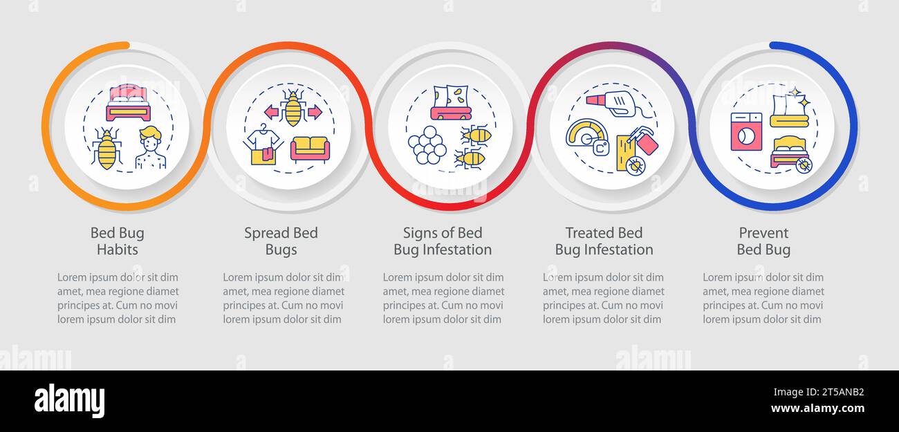 2D colorful integrated pest management layout with icons Stock Vector ...