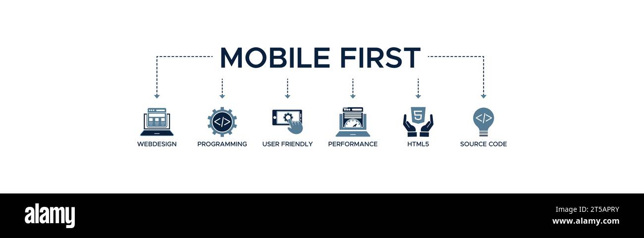 Html application Stock Vector Images - Alamy