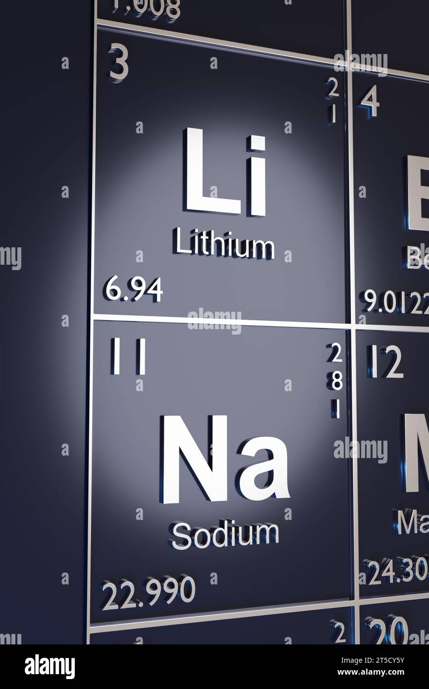 The elements Lithium and Sodium on the periodic table. 3d illustration ...