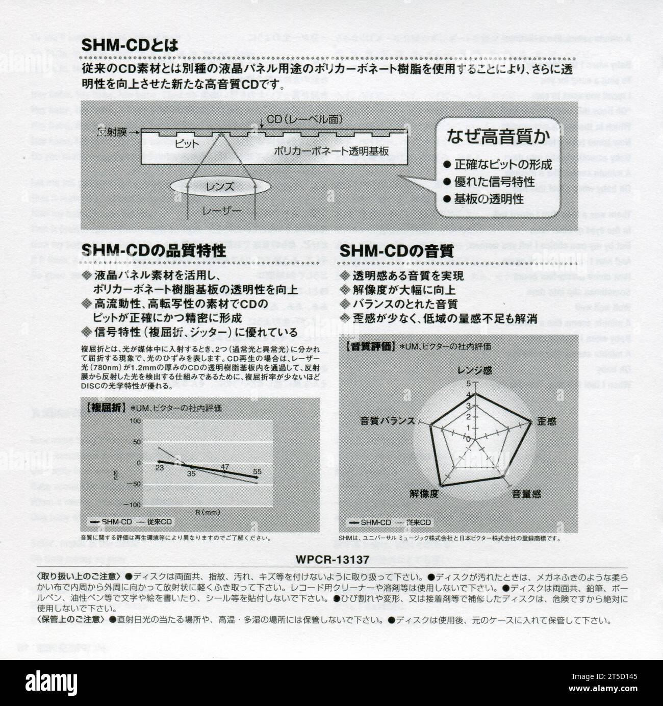 Wpcr 13137 hi-res stock photography and images - Alamy