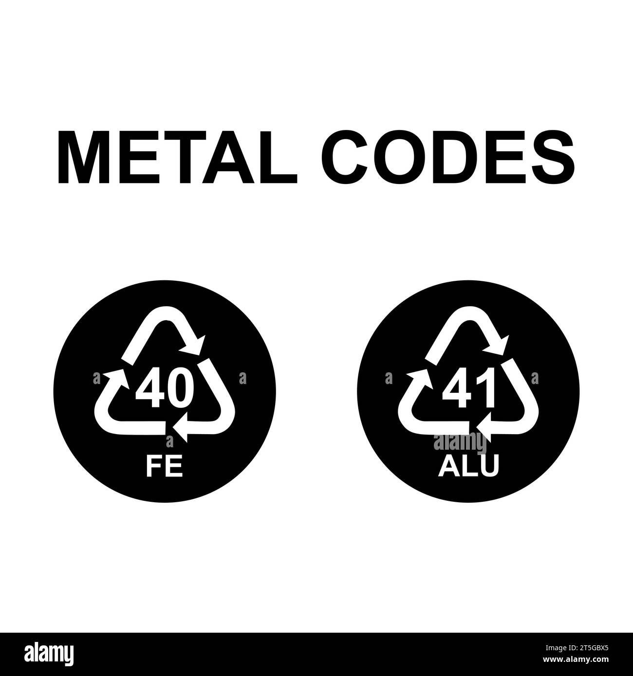 Set of Metals symbol, ecology recycling sign isolated on white ...