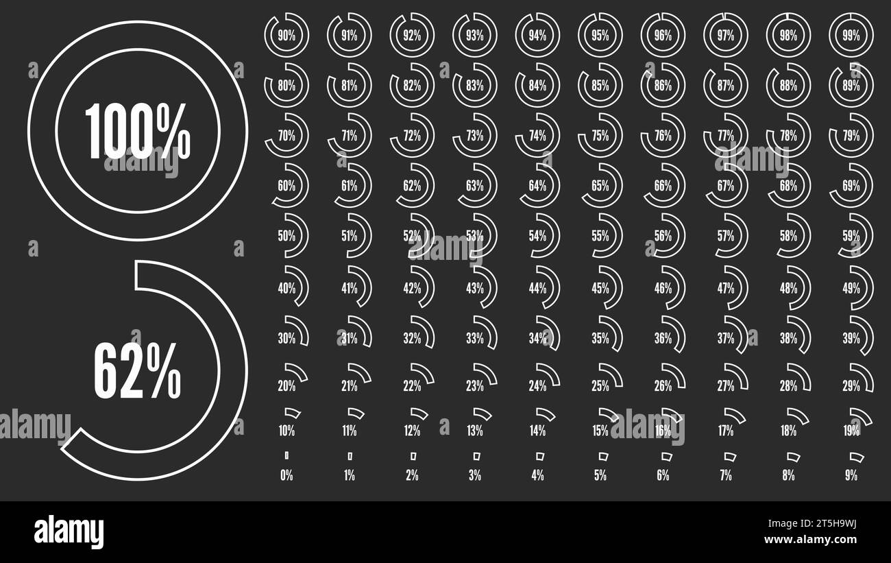 Percentage circle diagrams from 0 to 100. Set of sign icon for ...