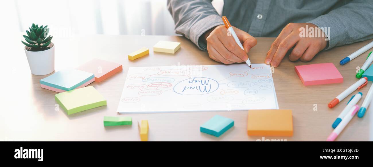 Skilled businessman brainstorms marketing ideas using mind maps ...