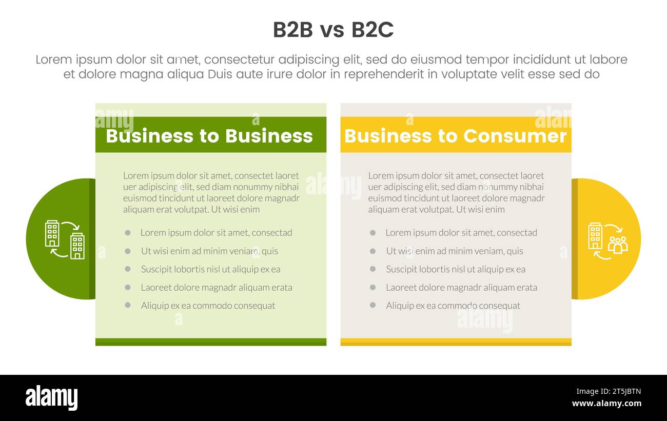 b2b vs b2c difference comparison or versus concept for infographic ...