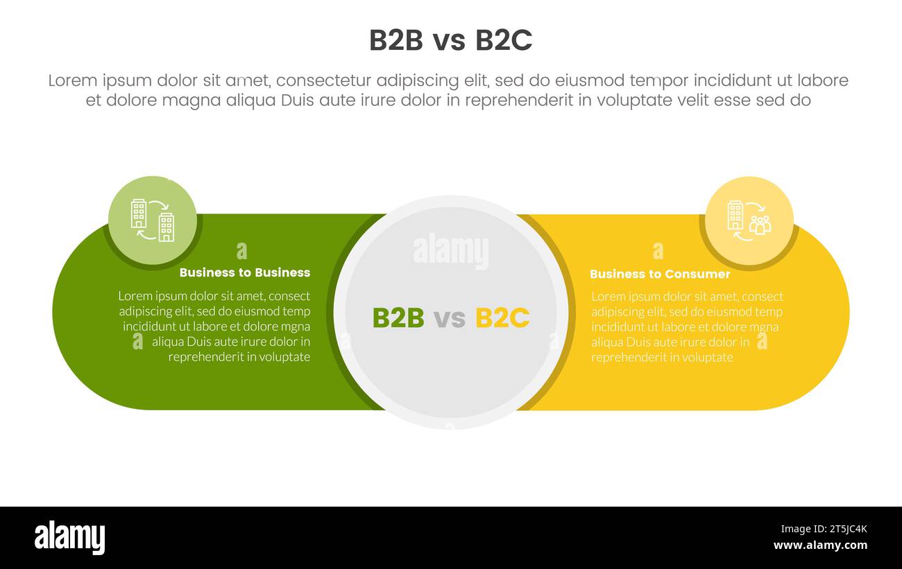 b2b vs b2c difference comparison or versus concept for infographic template banner with big ...