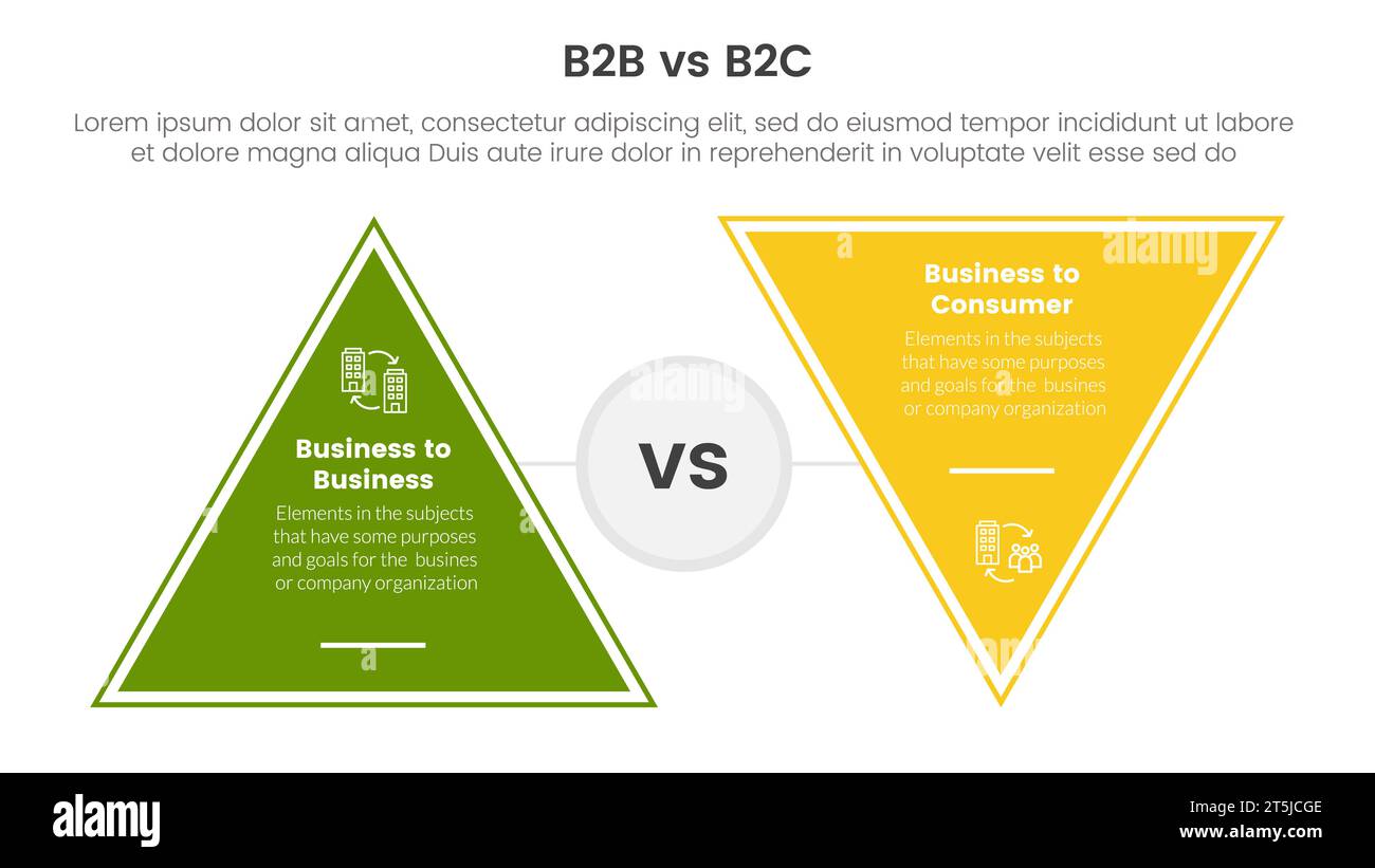 b2b vs b2c difference comparison or versus concept for infographic ...