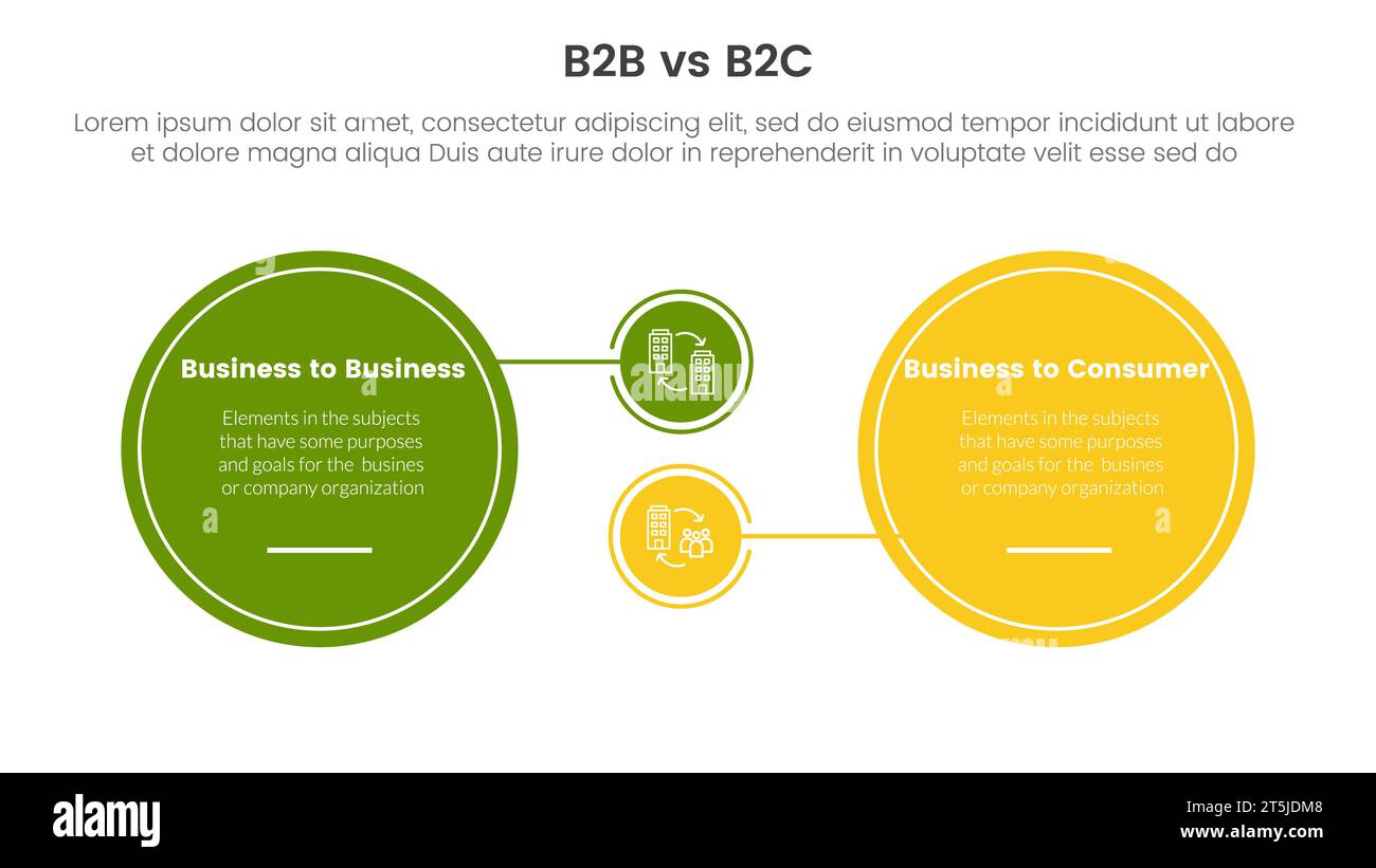 b2b vs b2c difference comparison or versus concept for infographic ...