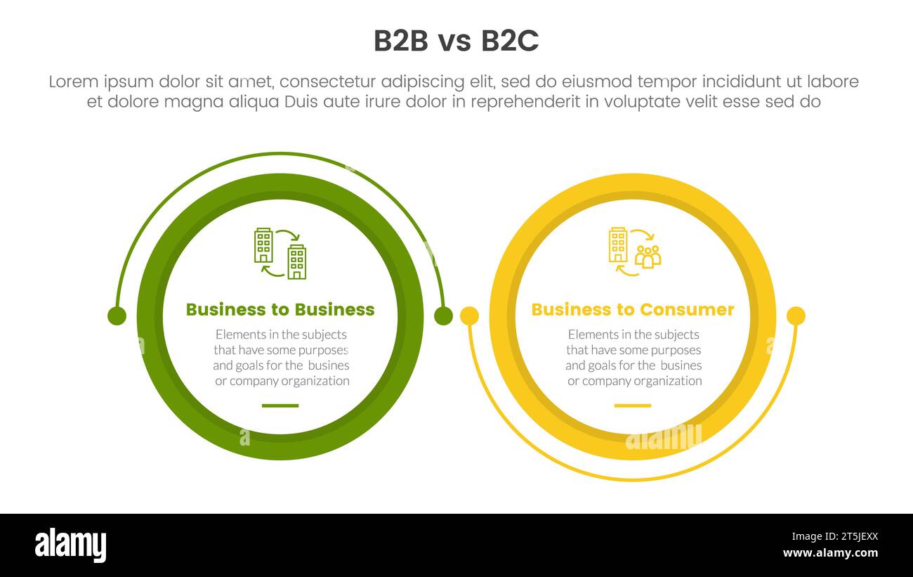 b2b vs b2c difference comparison or versus concept for infographic ...