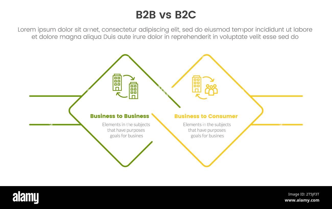 b2b vs b2c difference comparison or versus concept for infographic ... b2b vs b2c difference comparison or versus concept for infographic ...