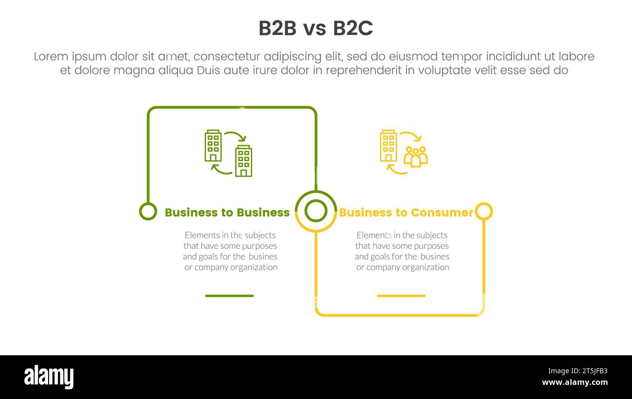 b2b vs b2c difference comparison or versus concept for infographic ...