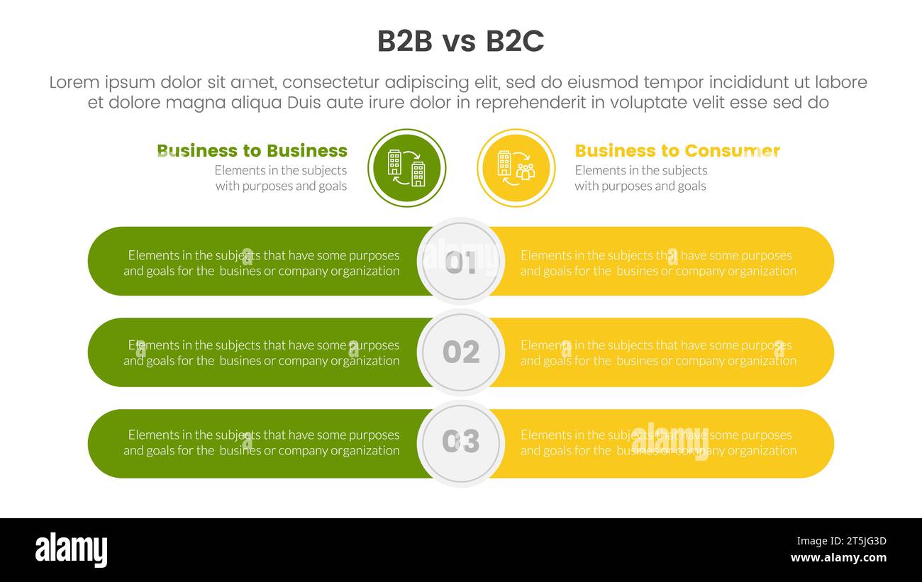 b2b vs b2c difference comparison or versus concept for infographic ...