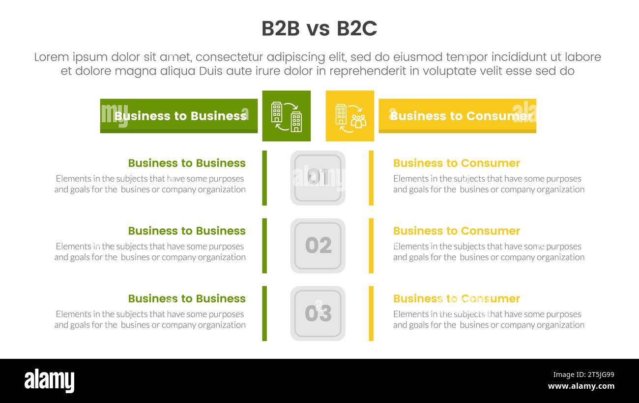 b2b vs b2c difference comparison or versus concept for infographic ...