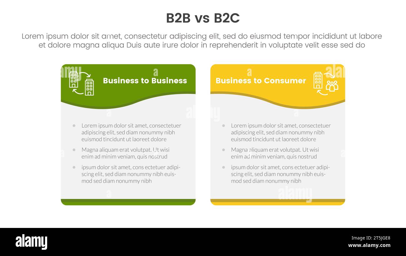 b2b vs b2c difference comparison or versus concept for infographic ...