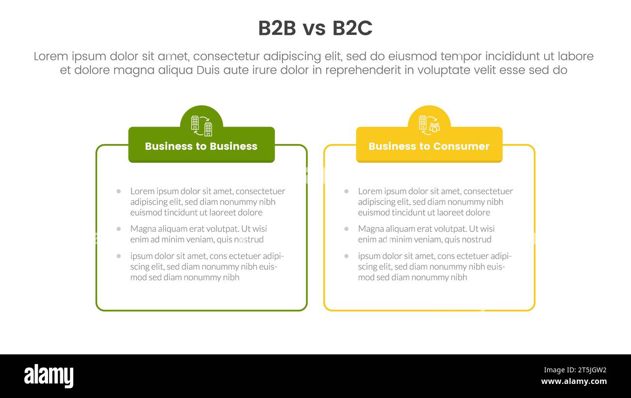 b2b vs b2c difference comparison or versus concept for infographic ...