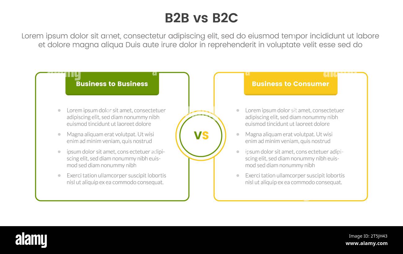 b2b vs b2c difference comparison or versus concept for infographic ...