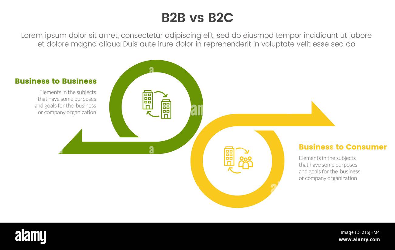 b2b vs b2c difference comparison or versus concept for infographic ...