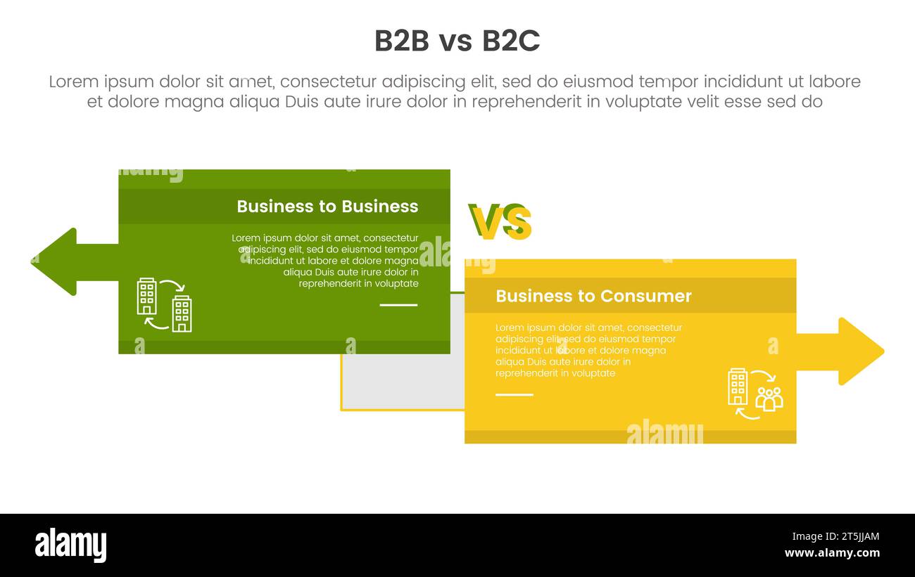 b2b vs b2c difference comparison or versus concept for infographic ...