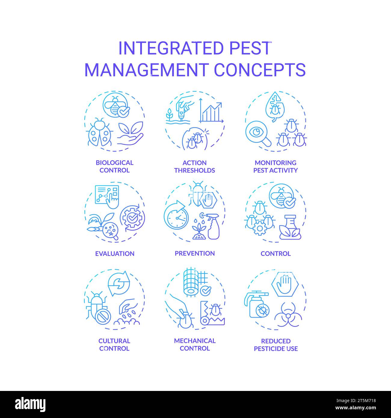 Gradient set representing integrated pest management Stock Vector Image ...
