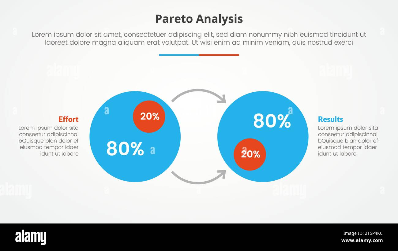 pareto principle analysis 80 20 rule template infographic concept for ...