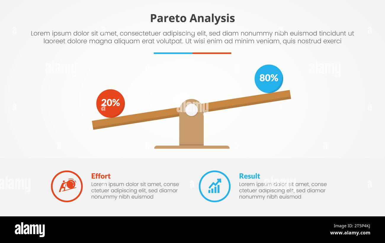 pareto principle analysis 80 20 rule template infographic concept for ...