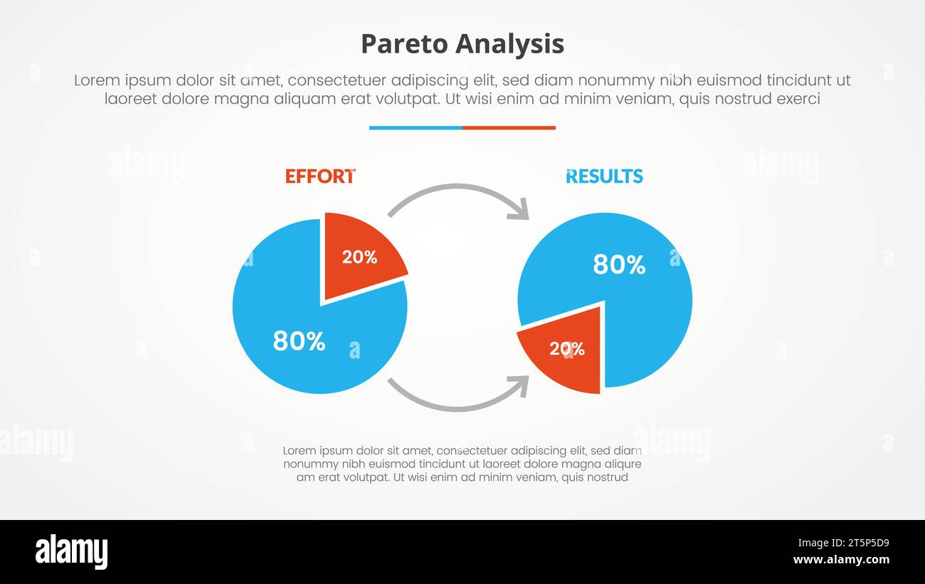 pareto principle analysis 80 20 rule template infographic concept for ...