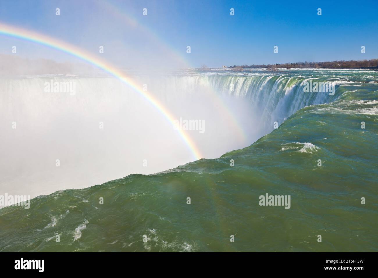 Recording of the upper edge of Niagara Falls in Canada with falling ...
