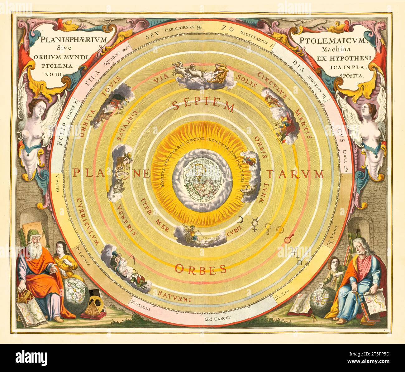 Solar system map hi-res stock photography and images - Alamy