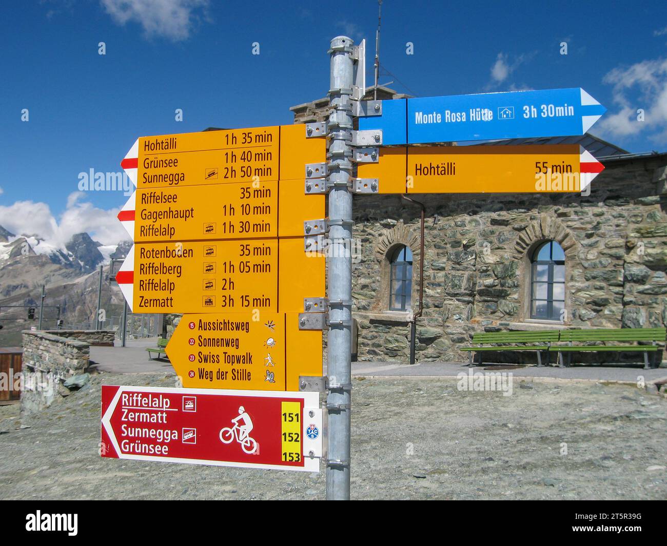 Panel indicador hi-res stock photography and images - Alamy