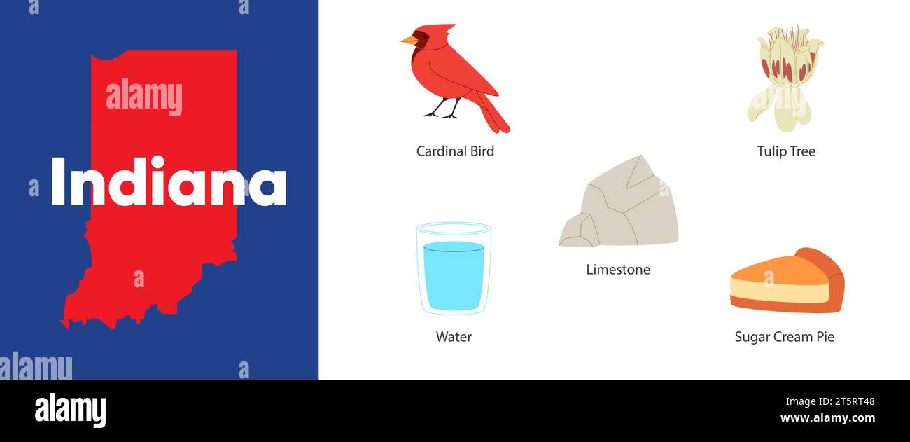 Indiana states with symbol icon of sugar cream pie limestone tulip tree ...