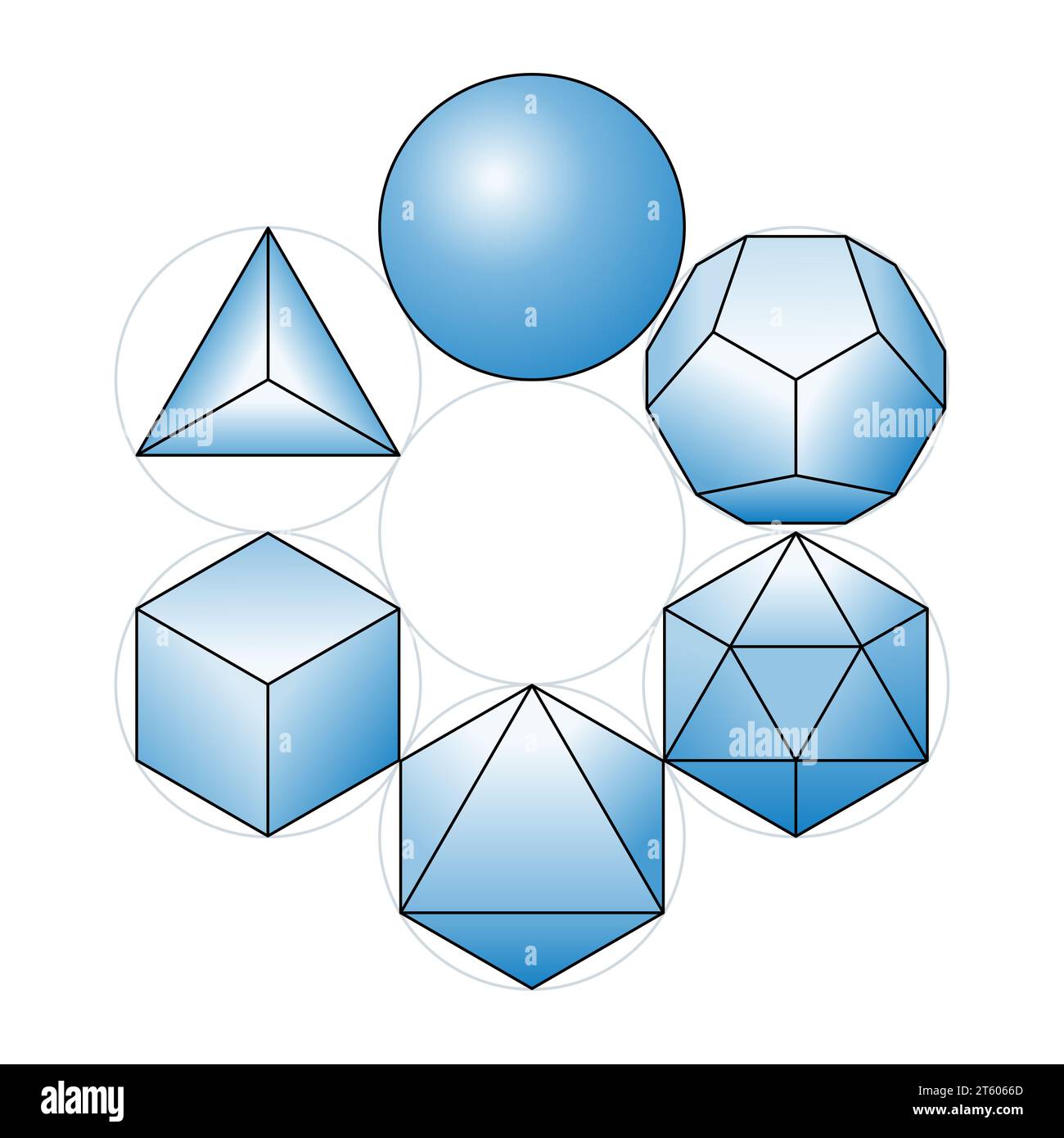 Platonic solids hi-res stock photography and images - Alamy
