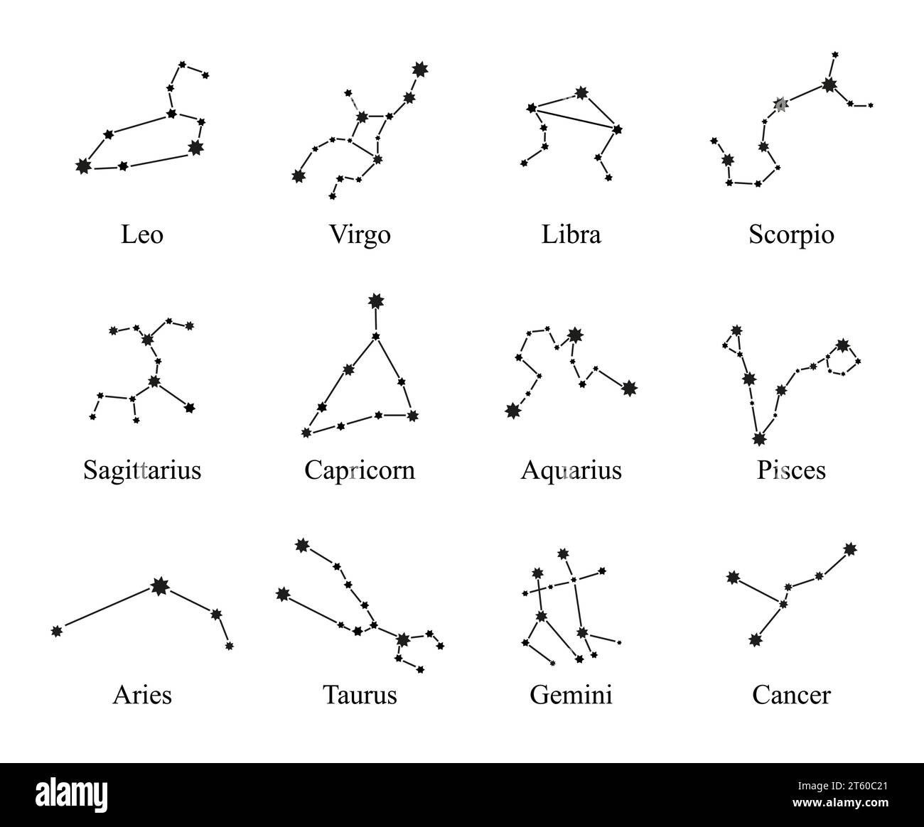 Zodiac constellations signs set vector. Constellations, collection of ...