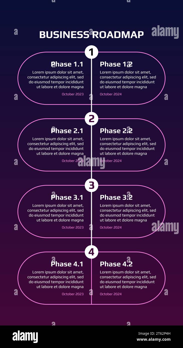 Map milestones Stock Vector Images - Alamy