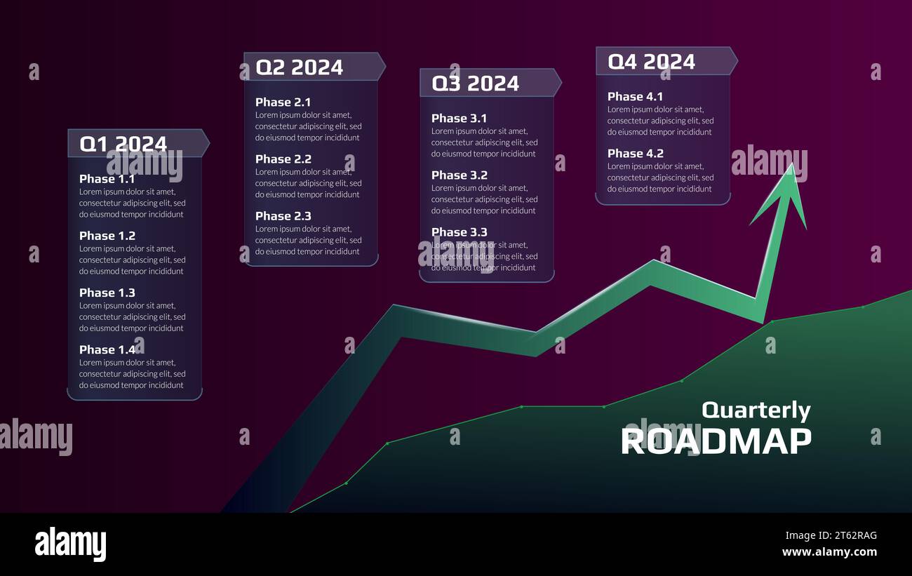 Roadmap with upward trend arrow and stages on dark purple background ...