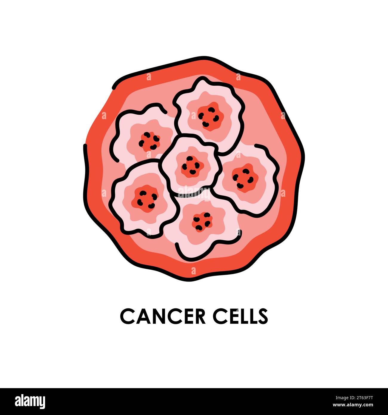 Cancer Cell Color Line Icon Microorganisms Microbes Bacteria Vector Isolated Element