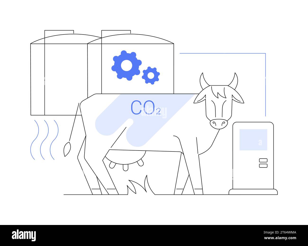 Methane capture abstract concept vector illustration Stock Vector Image ...