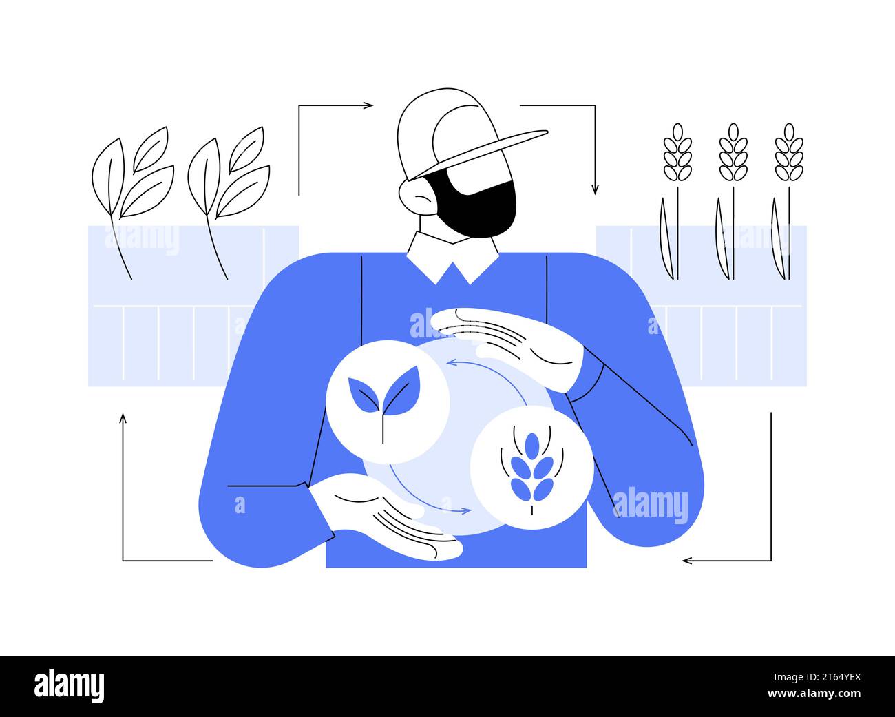 Crop rotation Stock Vector Images - Alamy